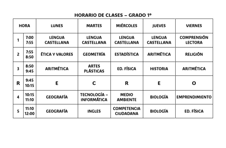 Horario Clases Grado 1° Semanal | PDF