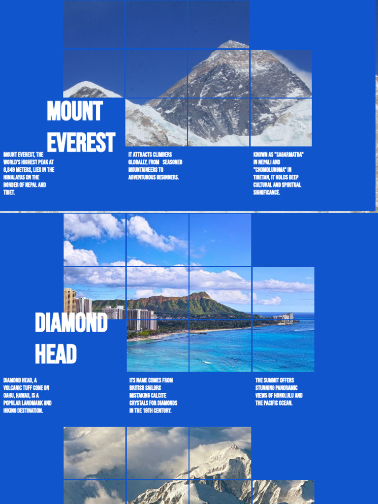 Famous, Outstanding Mountains. | PDF