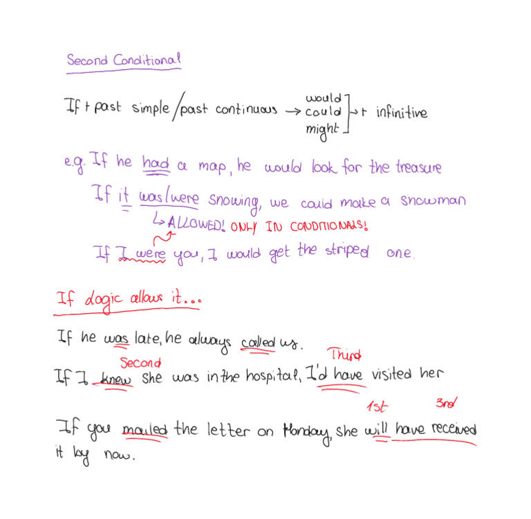 Second Conditional | PDF
