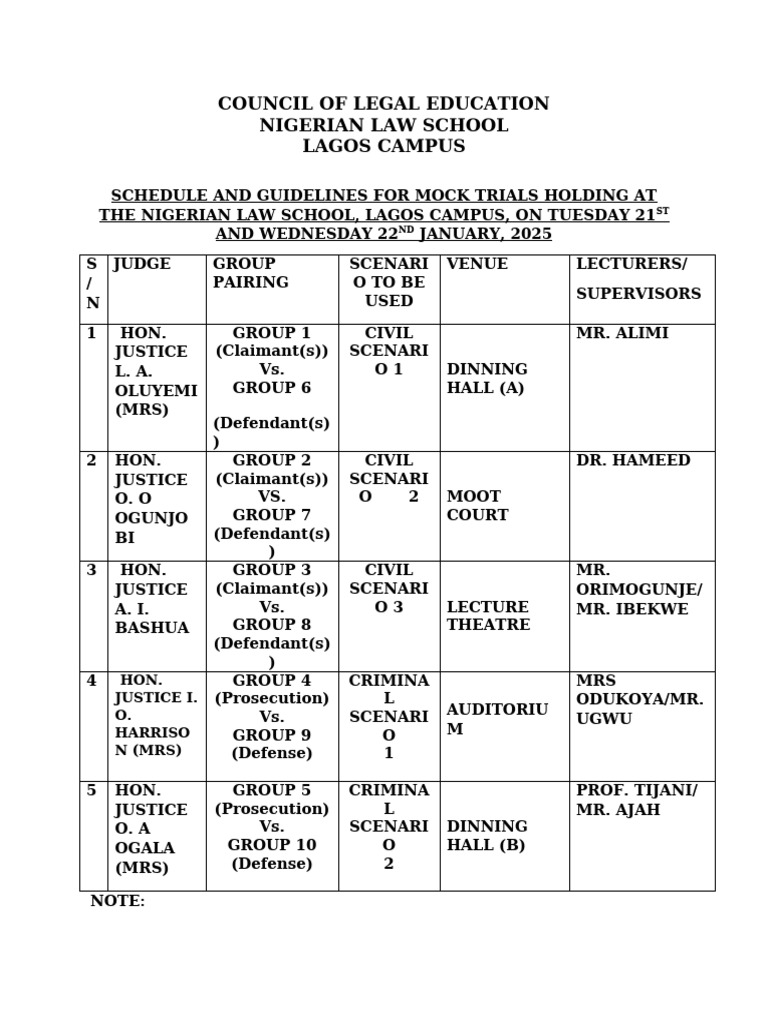 Guidelines For Mock Trials | PDF | Trials | Criminal Procedure