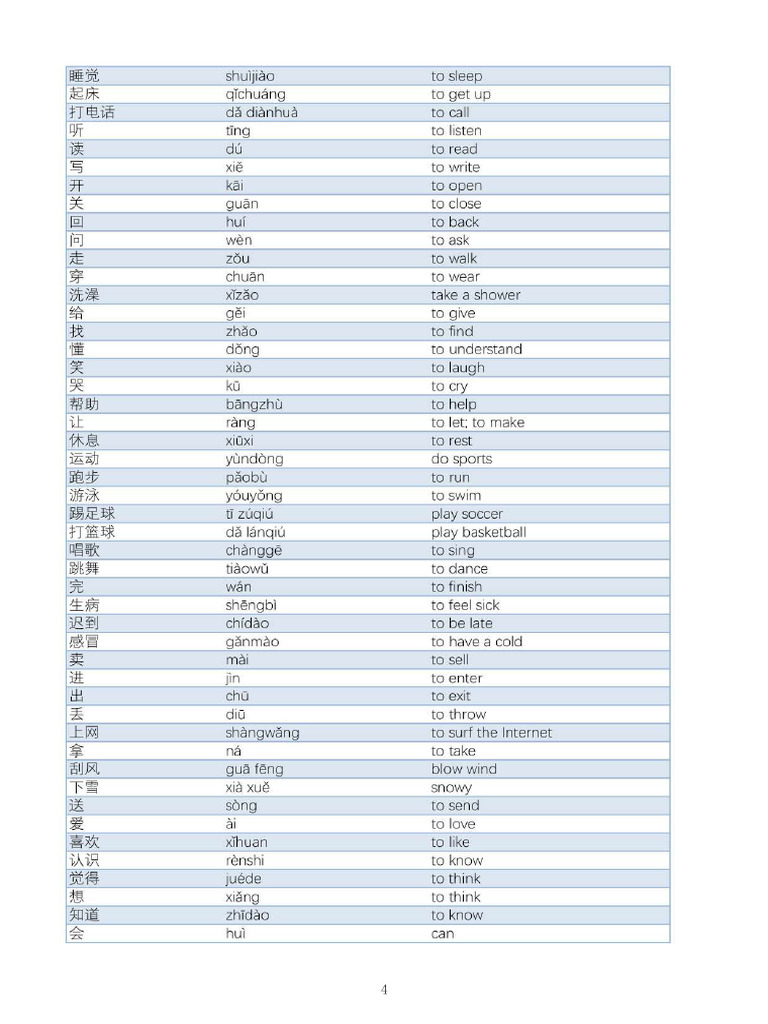 YCT 3 Vocabulary List 3 | PDF