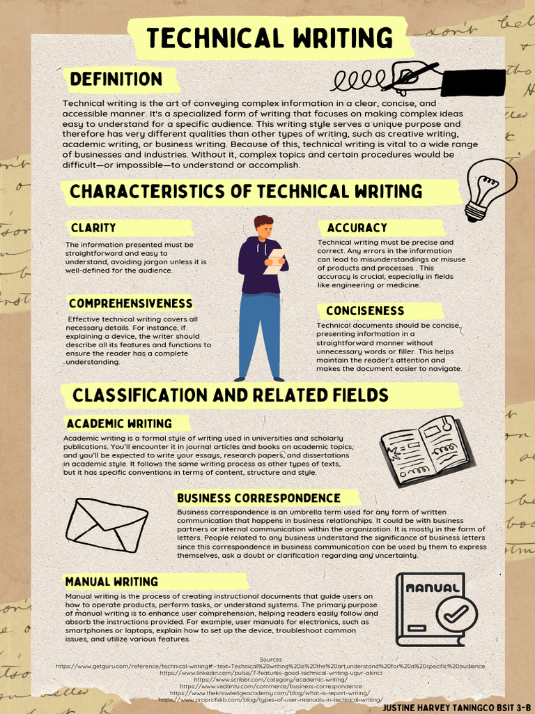 Essentials of Technical Writing | PDF | Writing | Communication