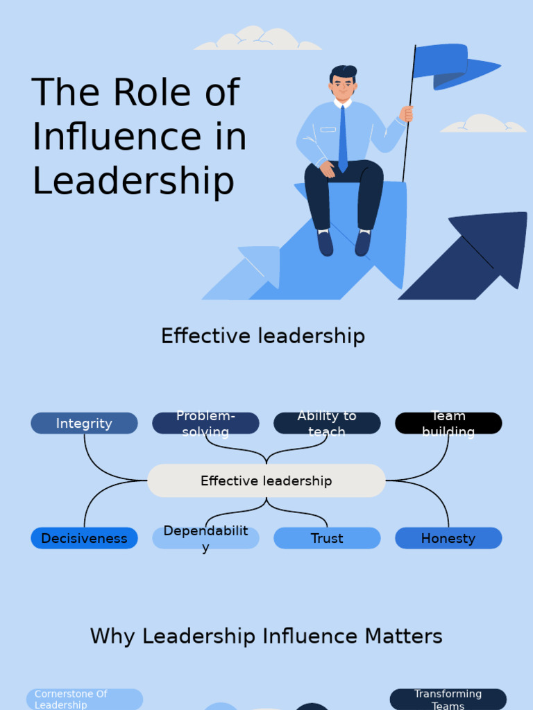 The Role of Influence | PDF | Leadership | Psychological Resilience