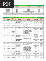 Teletalk Bornomala SIM Registration Form | PDF | Dhaka | World Politics