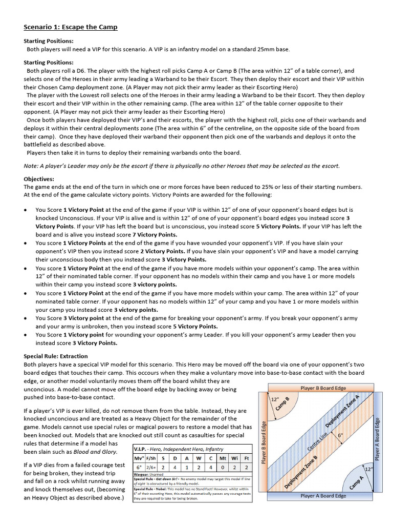Tabletop Wargame Scenarios Guide | PDF | Military