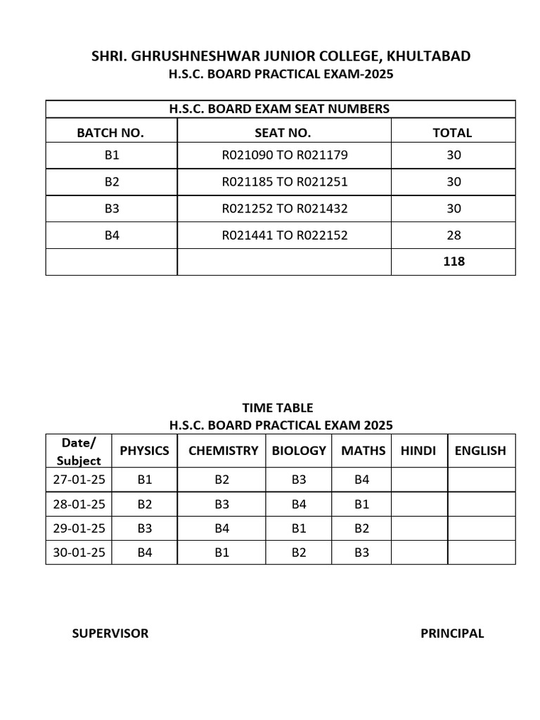 HSC Board Practical Exam 2025 Timetable | PDF