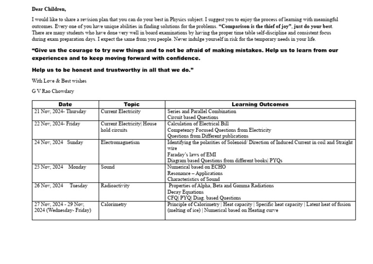 Icse Phy 2024 25 Revision Schedule | PDF | Radioactive Decay | Electricity