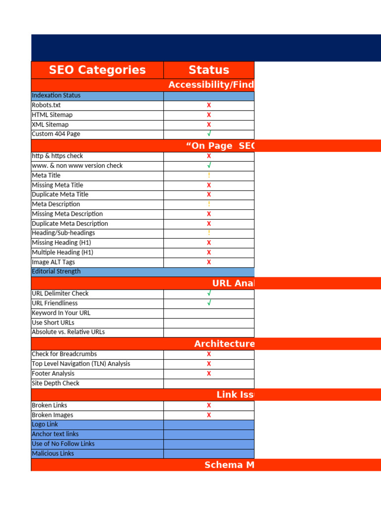 Website Audit Checklist | PDF | Search Engine Optimization | Markup Language