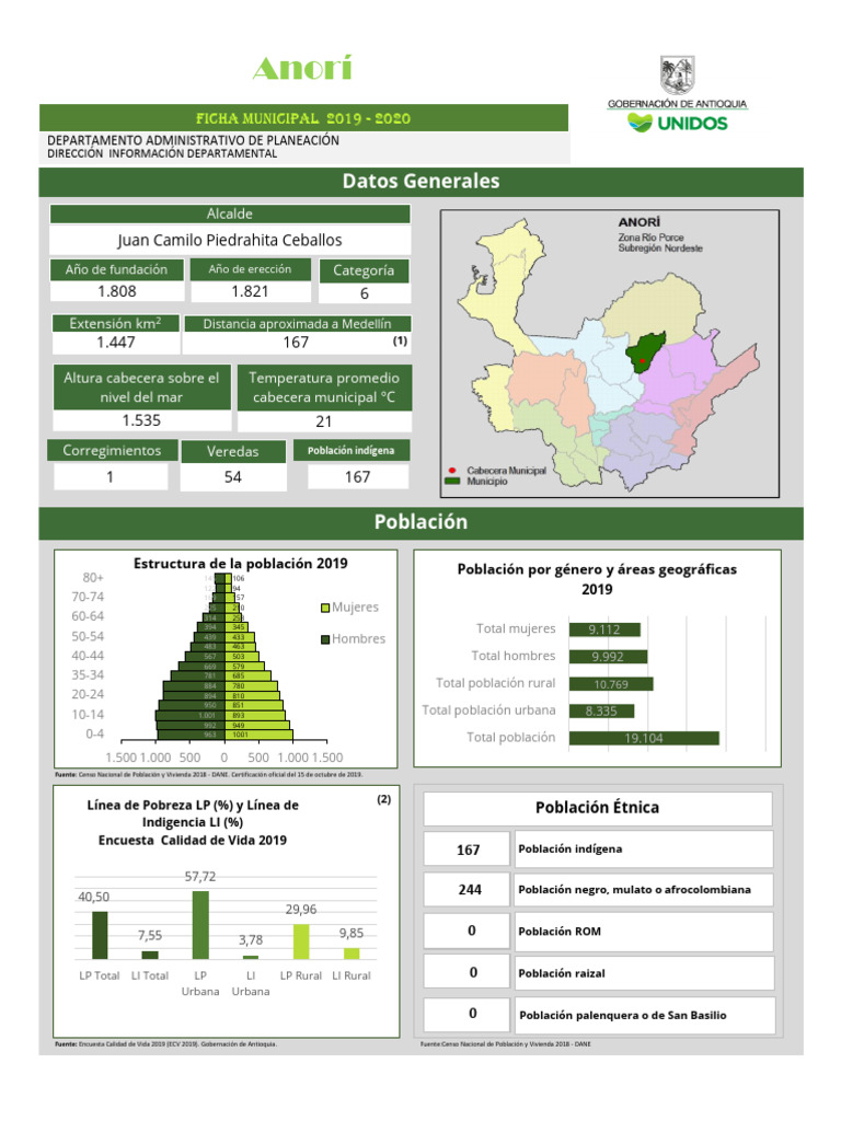 Datos Demográficos y Sociales de Anorí 2019 | PDF