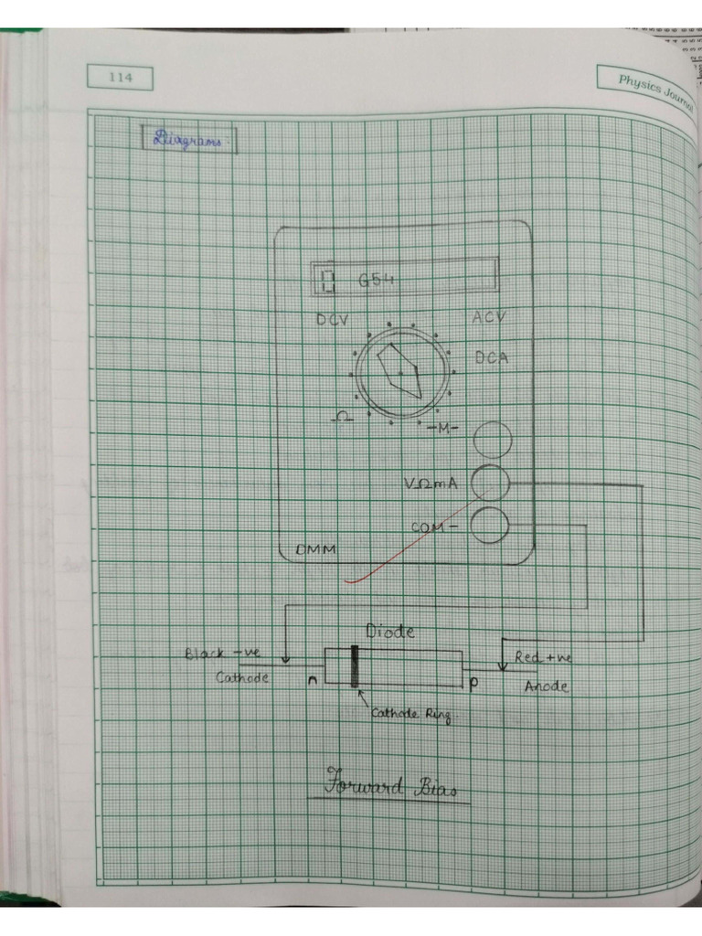 Use of Multimeter | PDF