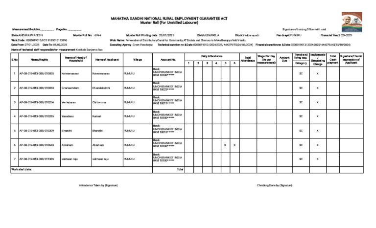 Salim | PDF | Economies | Labor Relations
