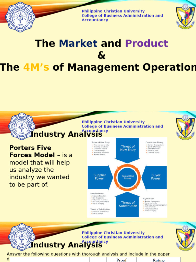 Market Analysis and Management Strategies | PDF | Marketing | Demand
