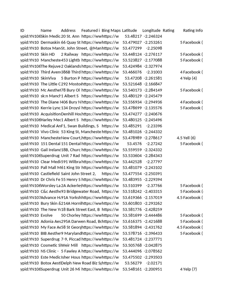 buttox | PDF | Health Care | Body Art