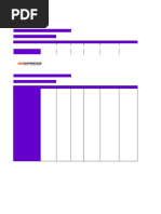 Cairo Postal Codes - Zipcode | PDF | Cairo | North Africa