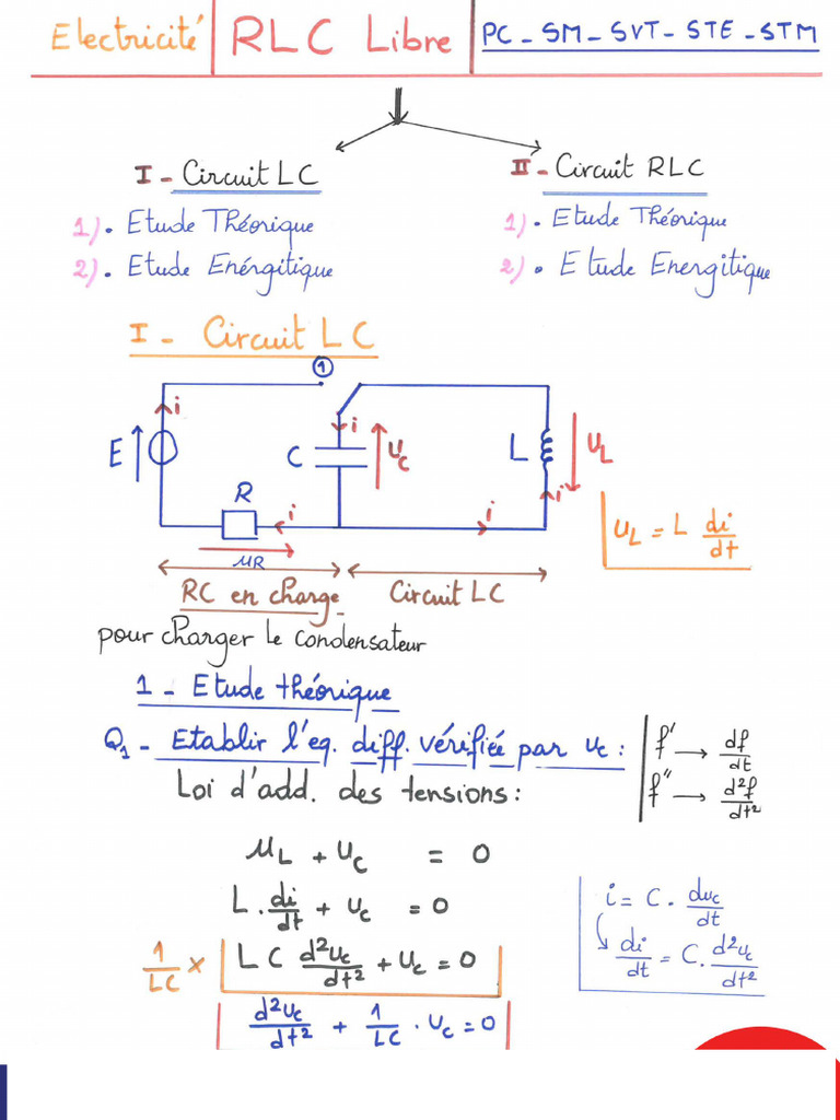 cours-dipole-rlc | PDF