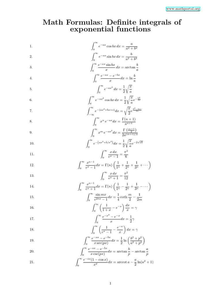 Definite Integrals of Exponential Functions | PDF