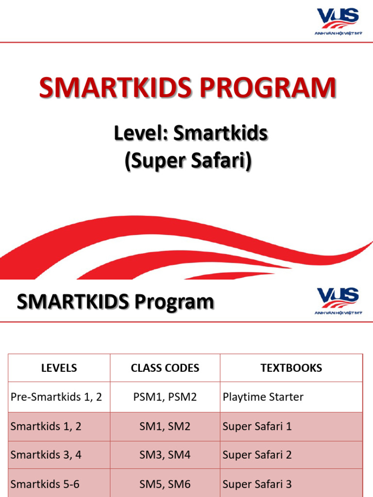 Smartkids - Super Safari - March 2019 | PDF | Phonics | Teachers