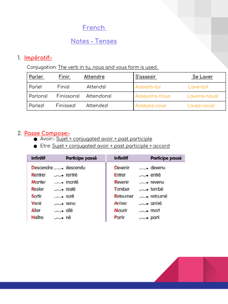 Conjugaisons des temps en français | PDF | Linguistique | Grammaire