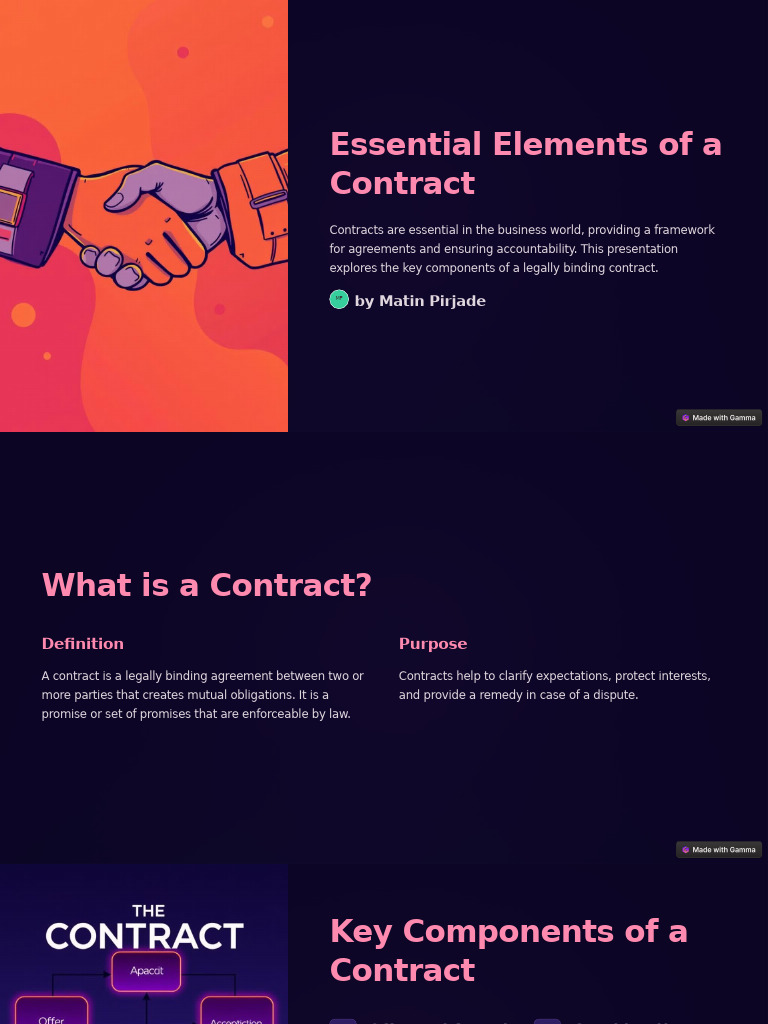 Essential Elements of A Contract | PDF | Offer And Acceptance | Breach ...