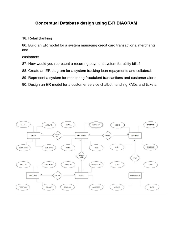 Conceptual Database Design Using E | PDF