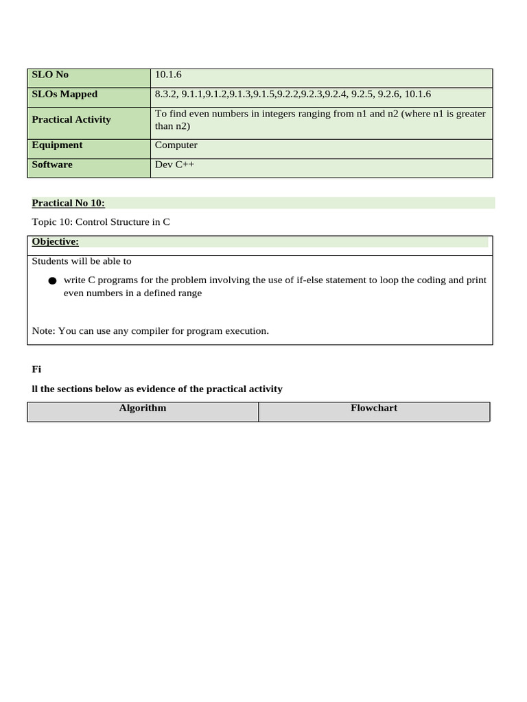 Liban Practical 10 | PDF