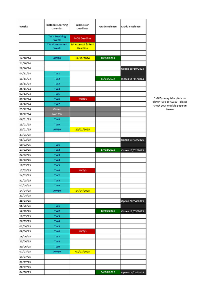 Distance Learning (DL) Academic Calendar 2025 | PDF