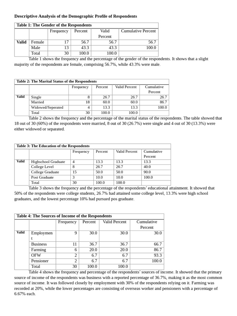 Spss Output Pdf P Value Statistical Hypothesis Testing