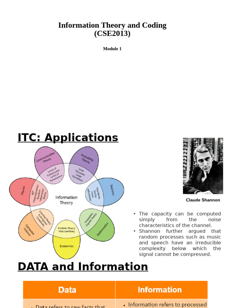 ITC Module1 | PDF | Information | Computer Science