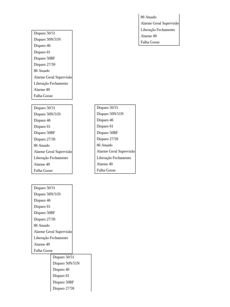 LED REF615 Labels Template 0 | PDF | Wire | Equipment