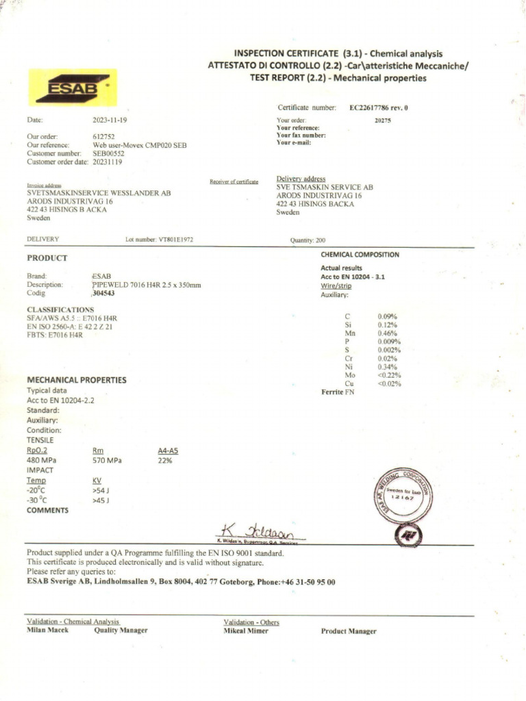 Certificate of Chemical Test | PDF