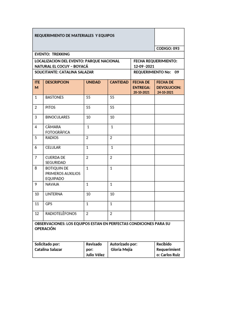 REQUERIMIENTOS Formatos | PDF