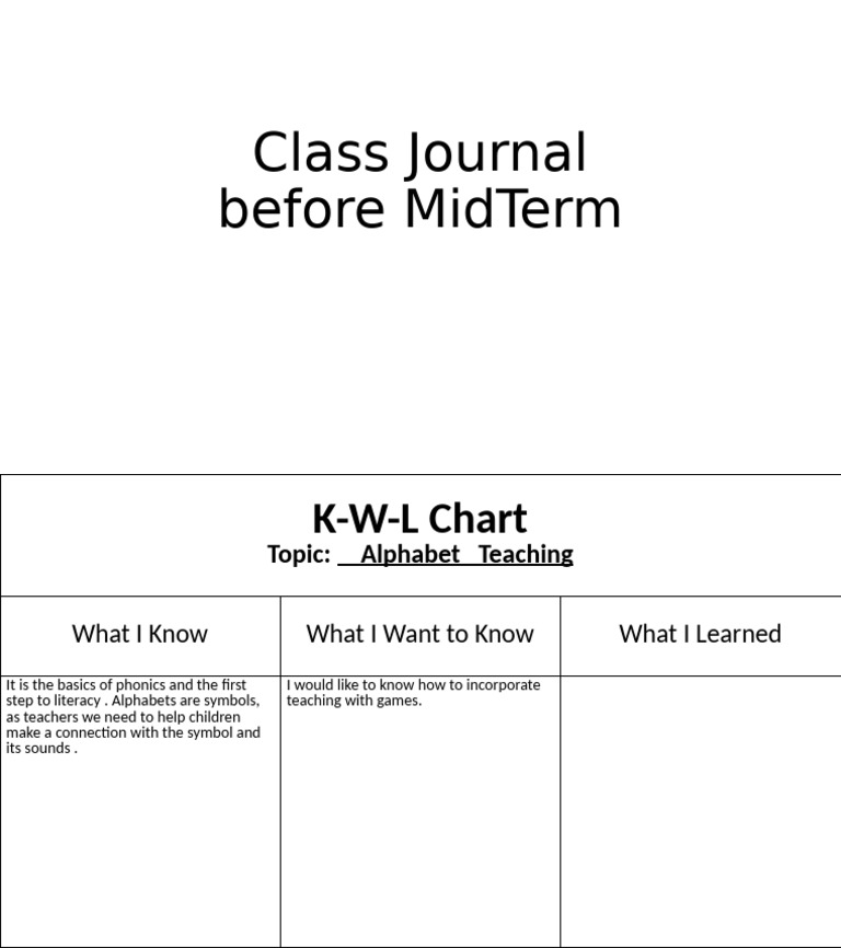 01 Class Journal KWL 何宣萱 | PDF