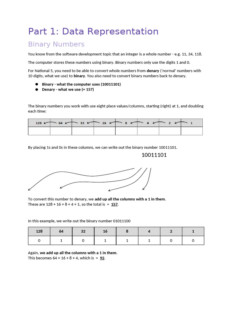 Data Representation - Worksheet | PDF | Decimal | Ascii