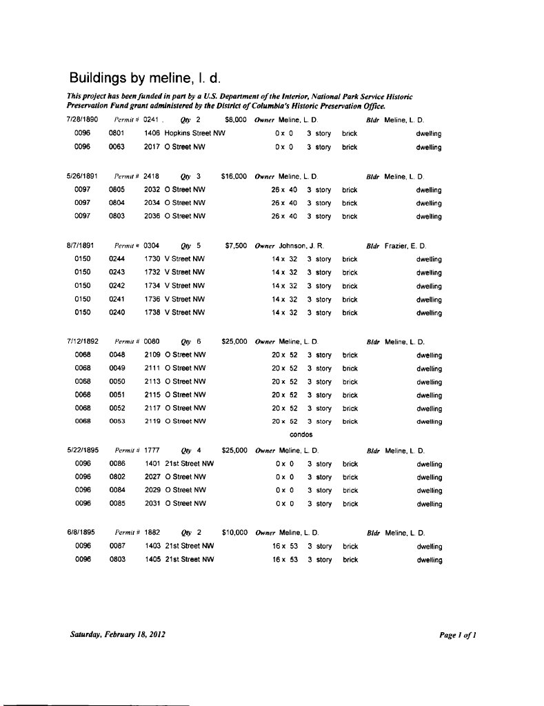DC Homes by Architect Louis D Meline | PDF | Language Arts & Discipline ...