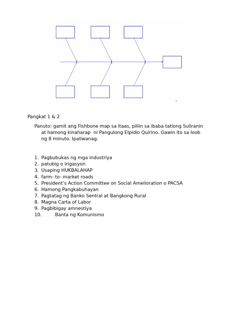 Pagbubukas NG Mga Industriya | PDF