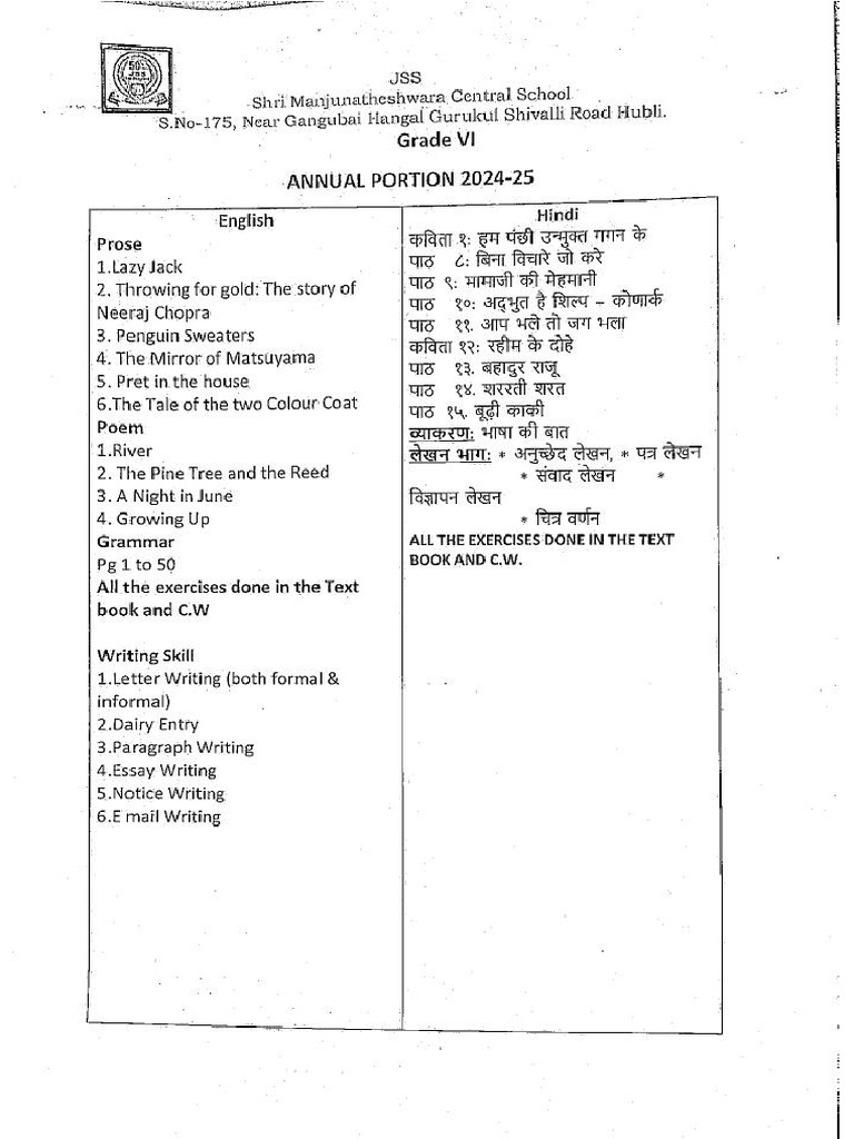 Annual Exam 24-25 Portion STD 6 | PDF