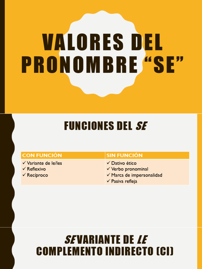 VALORES DEL PRONOMBRE Se (2) | PDF | Asunto (gramática) | Verbo