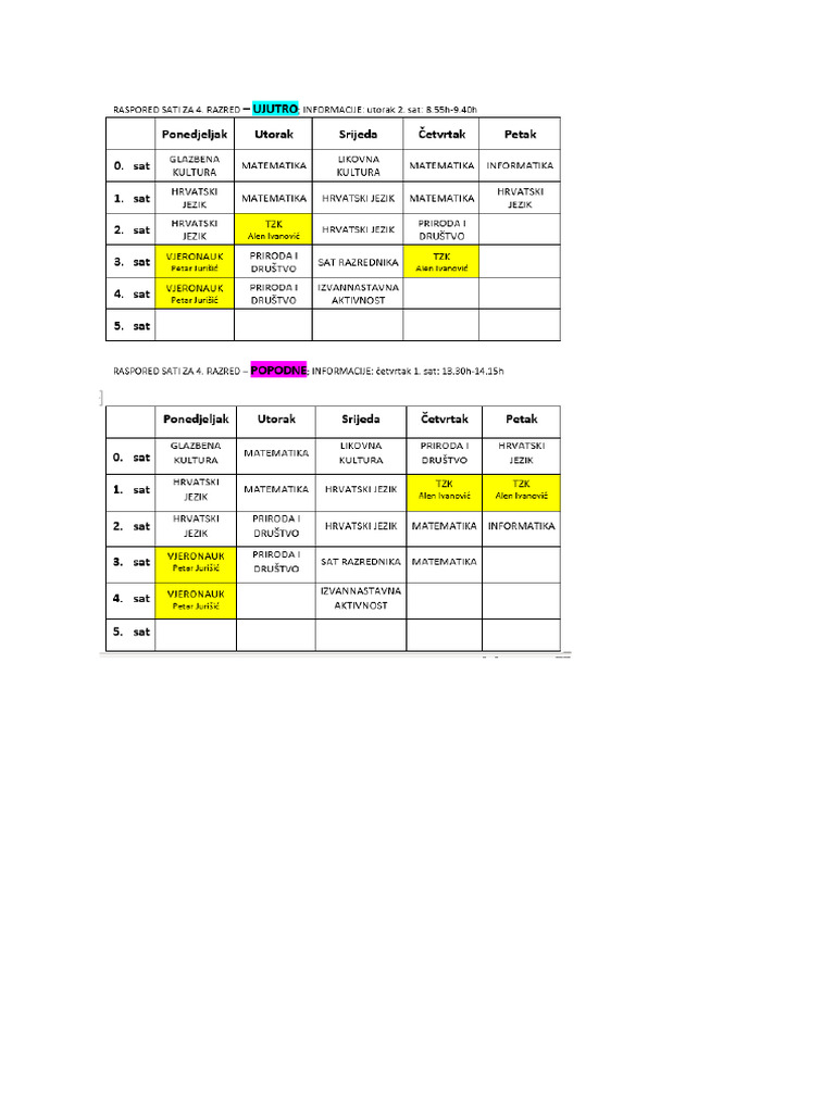 Raspored Sati Umanjeni 4.r. | PDF