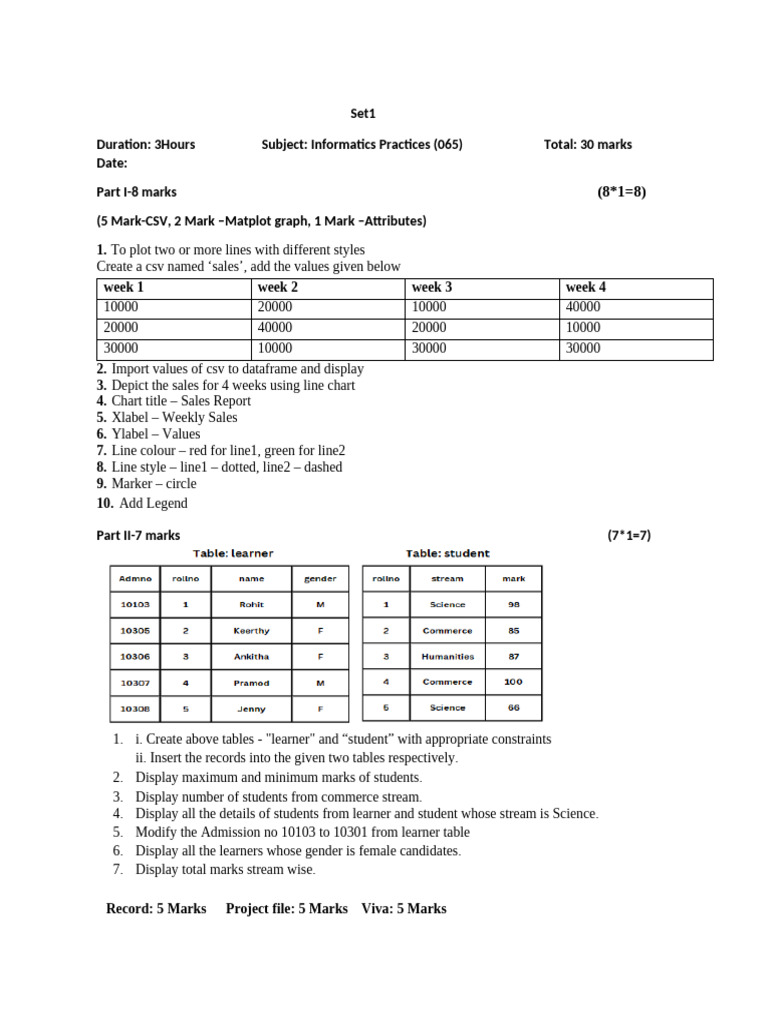 practicals qp 2024-25 | PDF