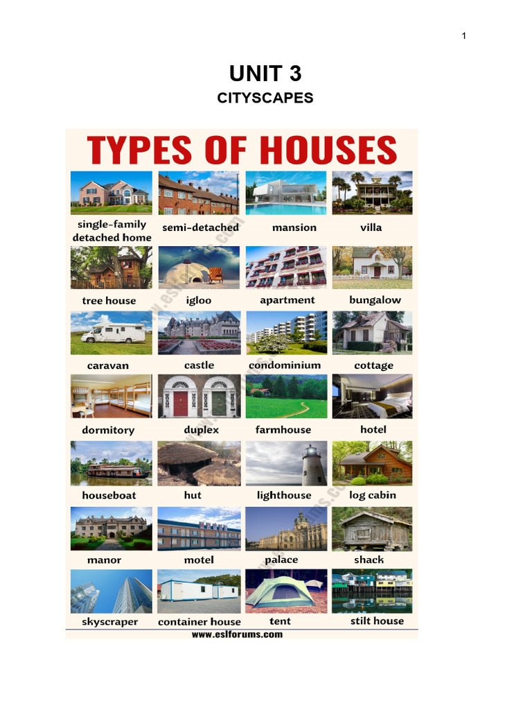 UNIT 3 Types of Houses | PDF