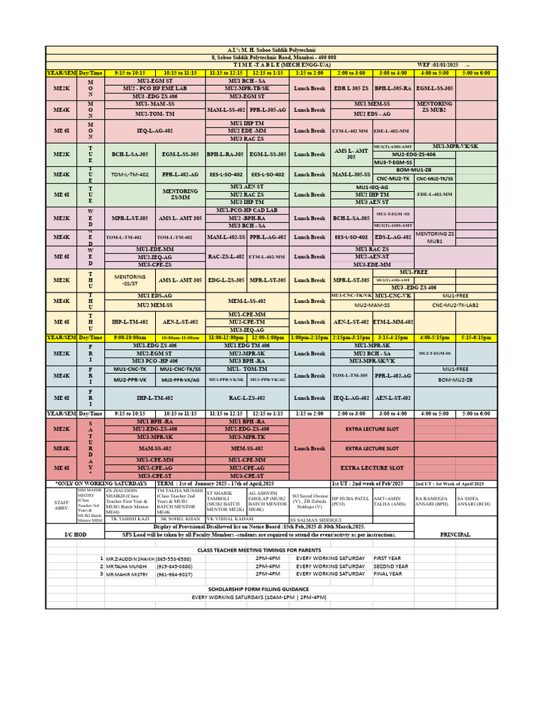 Updated Time Table Fy Sy Ty | PDF
