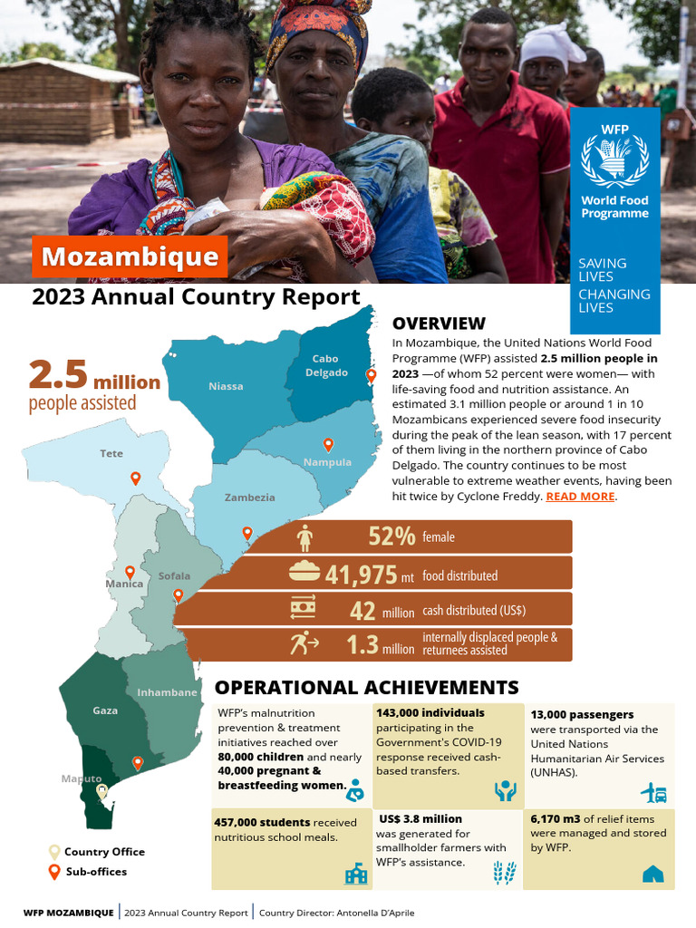 WFP 0000158491 | PDF | World Food Programme | Mozambique