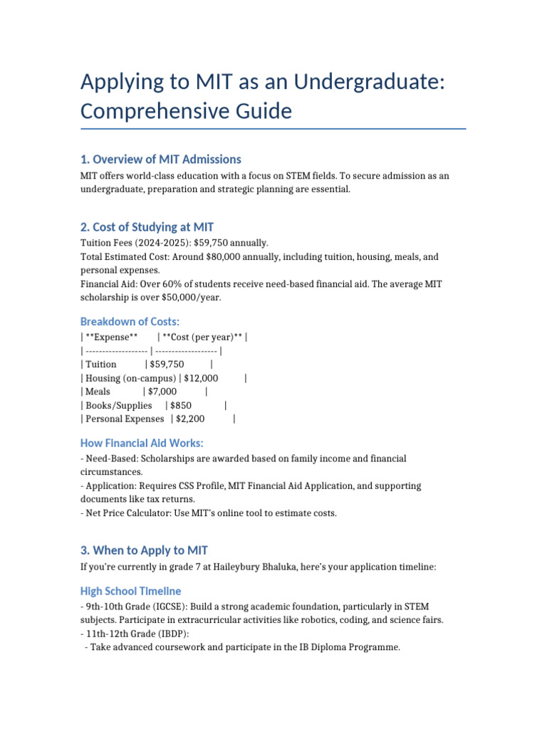 MIT Application Guide Shafi | PDF | Student Financial Aid In The United ...