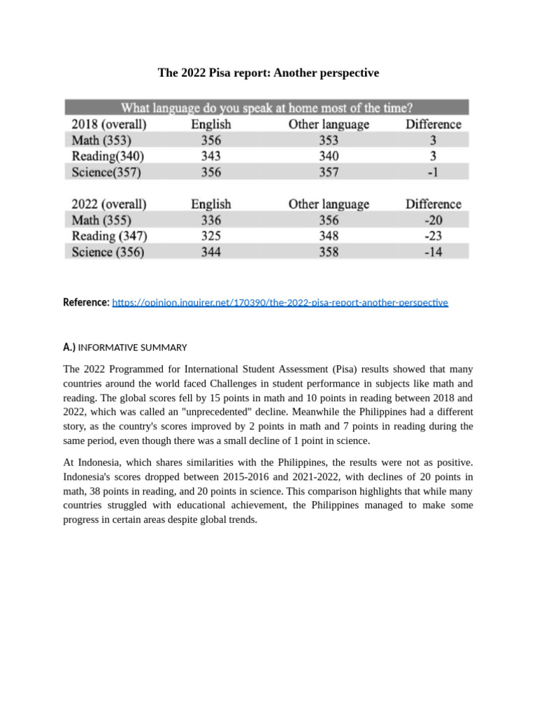 The 2022 Pisa report | PDF