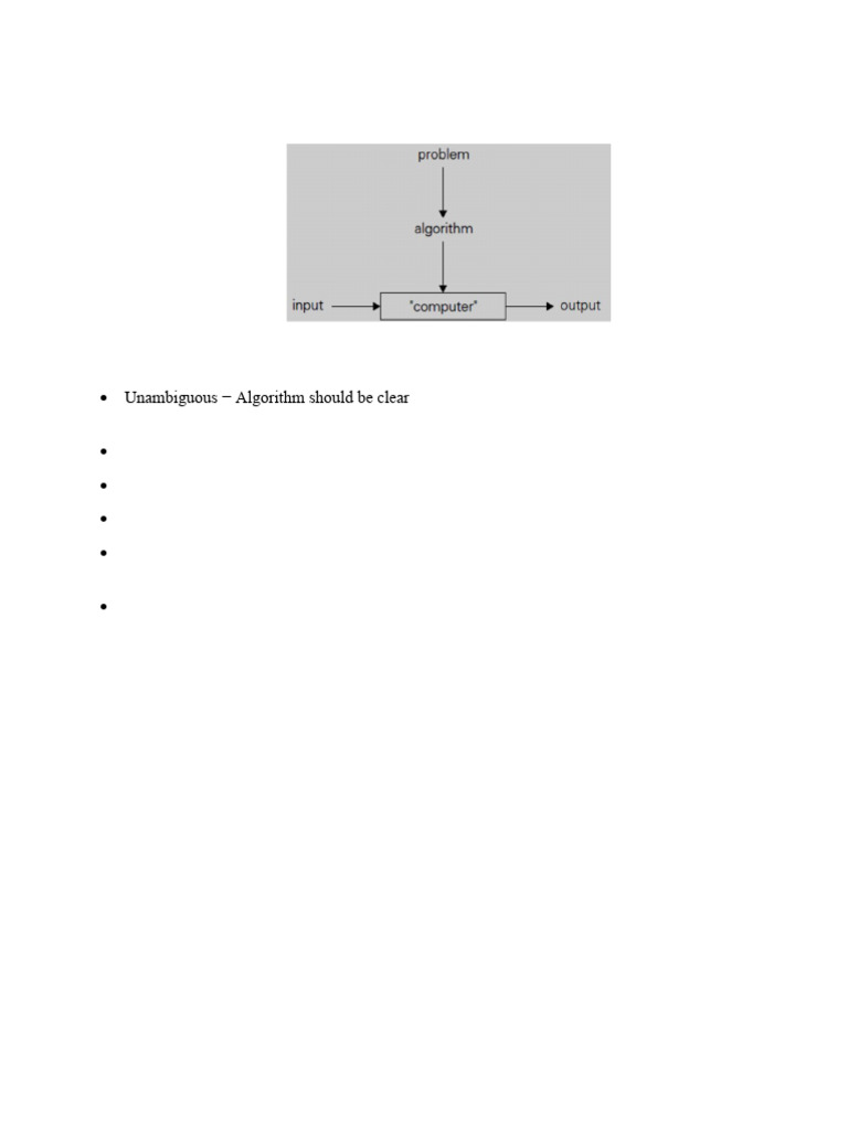 PPS - Unit5 - QA-1 - Sai Charan Reddy | PDF | Numbers | Algorithms