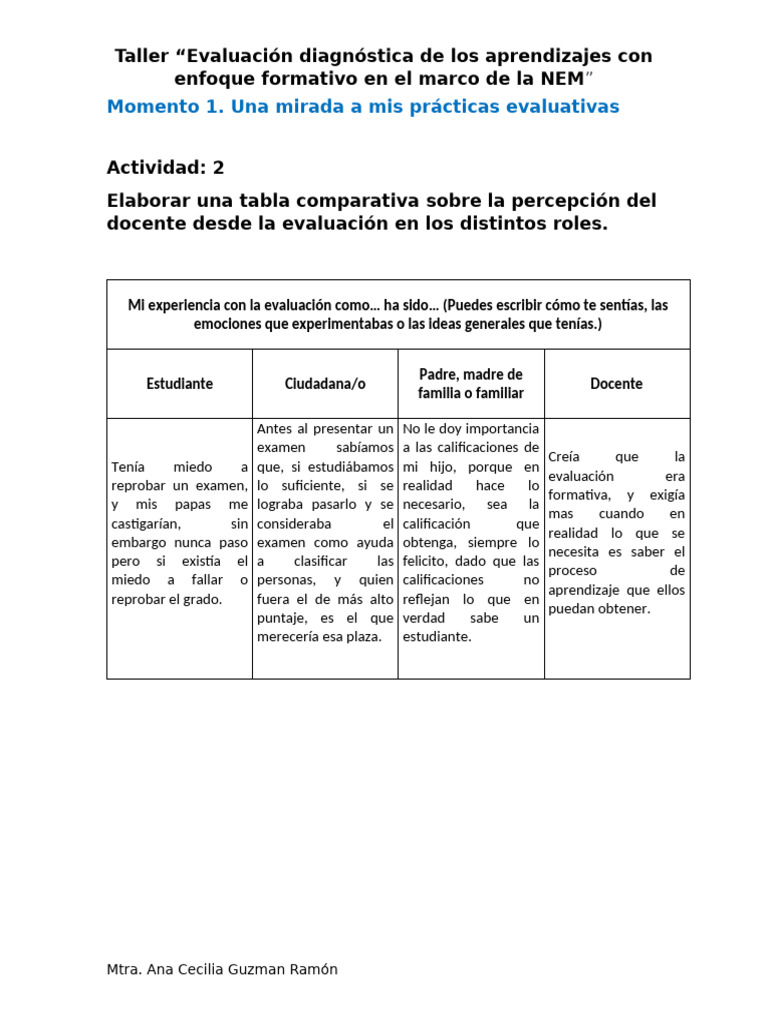 Actividad 2 Elaborar Una Tabla Comparativa Sobre La Percepción Del Docente Desde La Evaluación ...