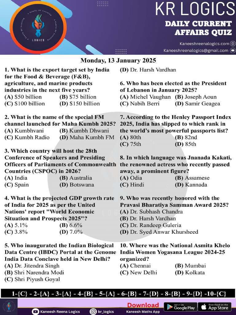 13-Jan-25_Curr.Aff.E_Kaneesh Maths-DS | PDF