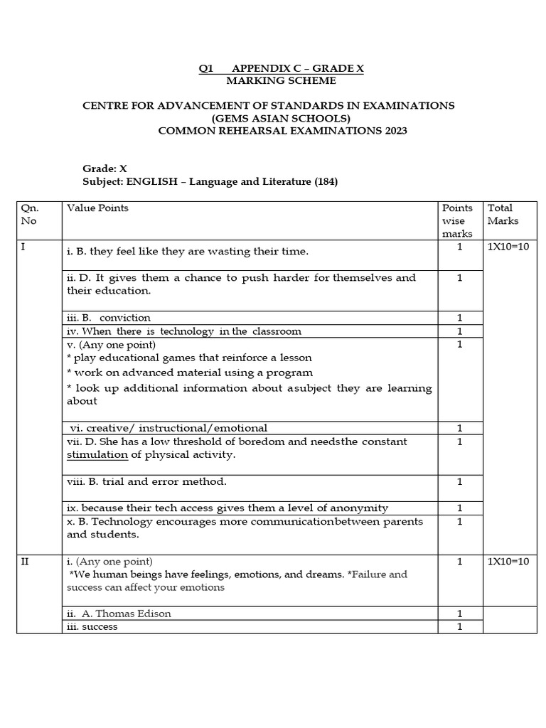 Grade X English Exam Marking Scheme | PDF