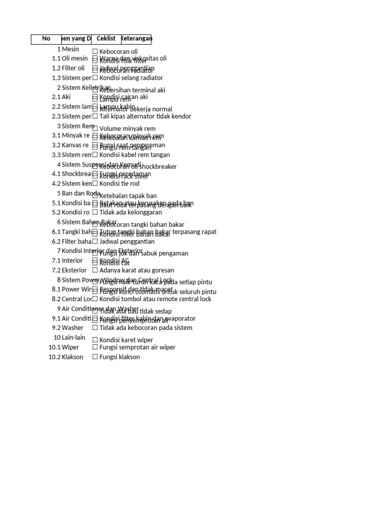 Tabel_Inspeksi_Mobil | PDF