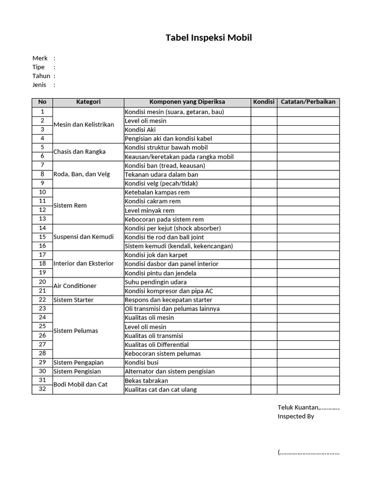 Tabel Pengecekan Inspeksi Mobil Bekas1 | PDF